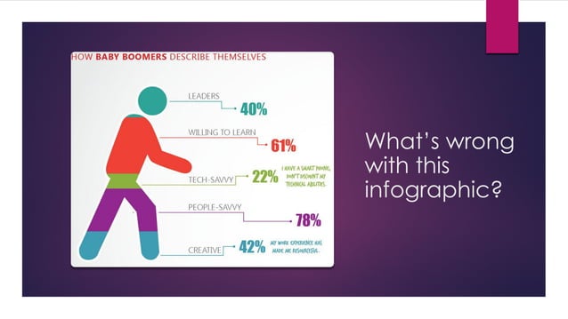 Infographics_101_Training_June_2019_1-min_1.pdf