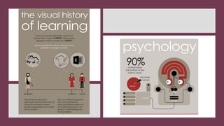 Infographics_101_Training_June_2019_1-min_1.pdf