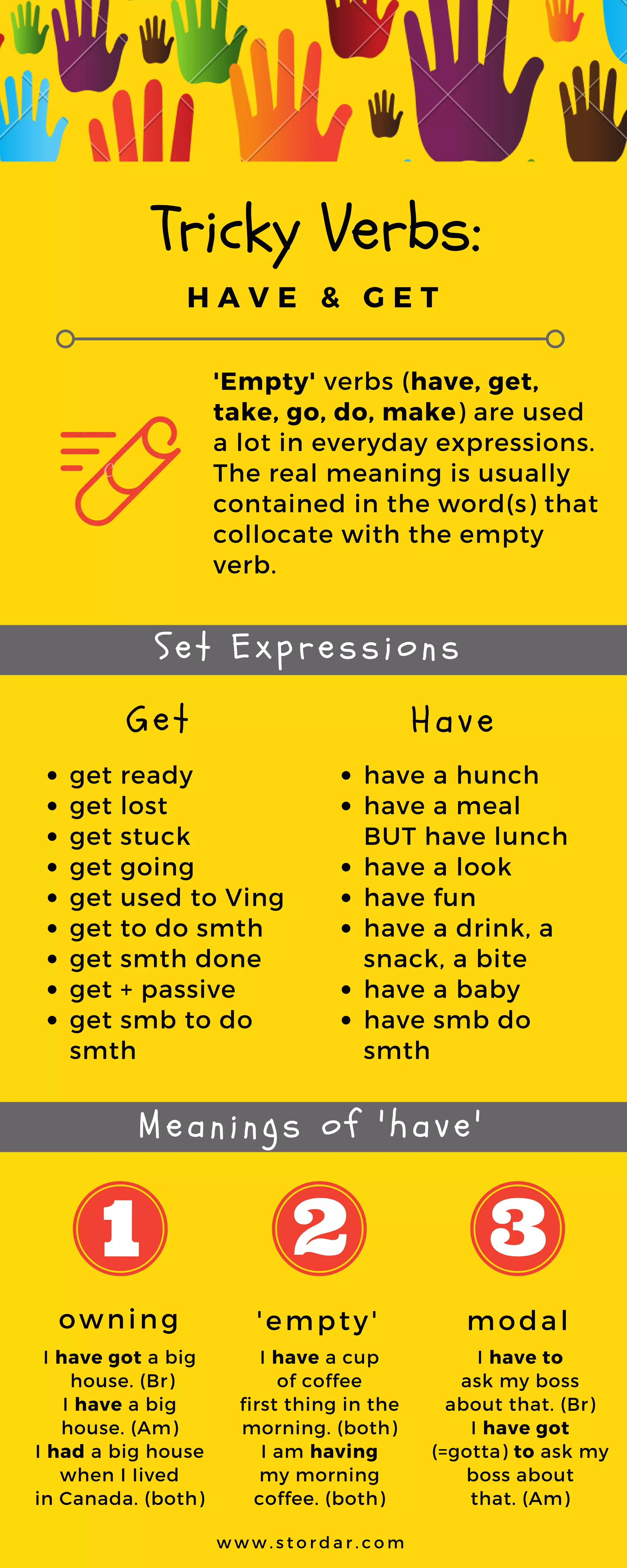 Use of tricky verbs: have and get | PDF