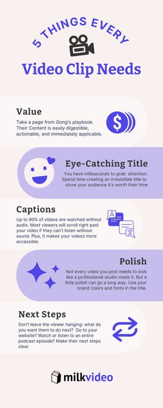 5 things every video clips needs | PDF