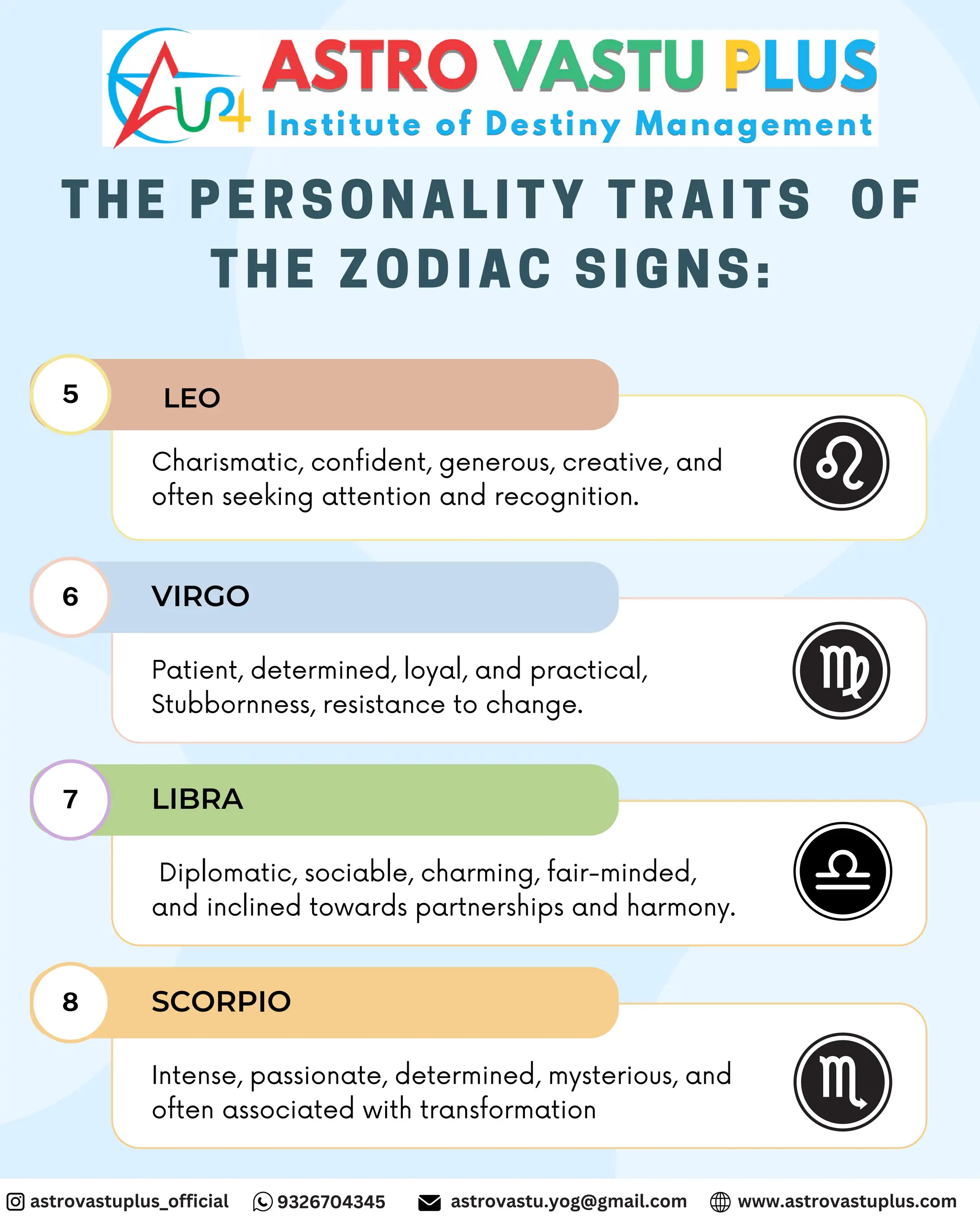 Personality Traits of Zodiac Signs | PDF Personality Traits of Zodiac Signs | PDF