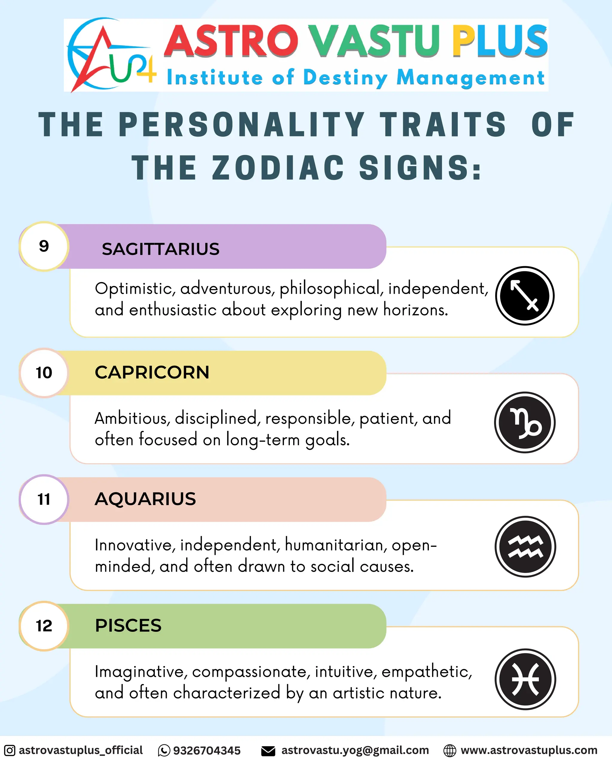 Personality Traits of Zodiac Signs | PDF