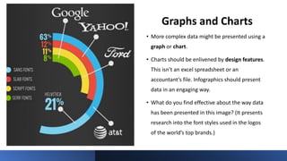 INFOGRAPHICS (2)dejnifihrbihbfihbrih.pdf