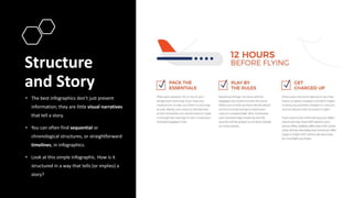 INFOGRAPHICS (2)dejnifihrbihbfihbrih.pdf