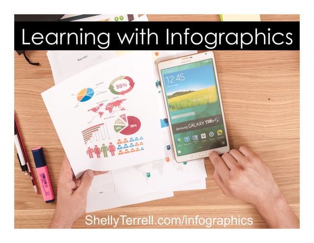 Teaching with Infographics | PPT