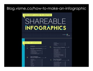 Teaching with Infographics | PPT
