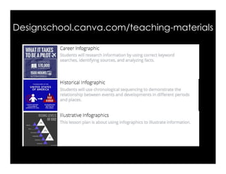 Teaching with Infographics | PPT