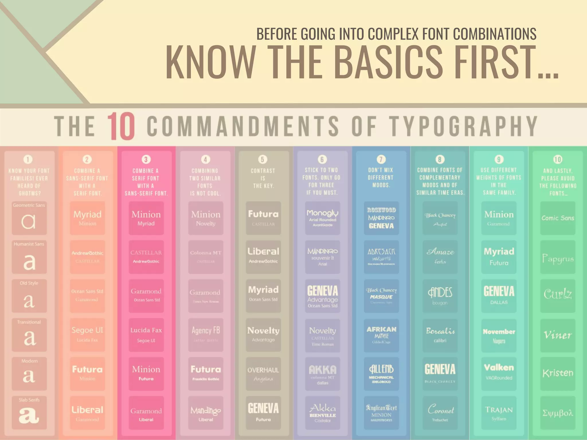 Infographics Series: Graphic Design Rules | PDF