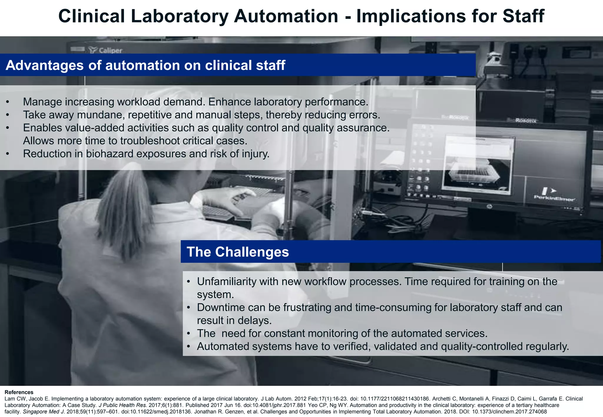Clinical Laboratory Automation - Implications for Staff | PPTX