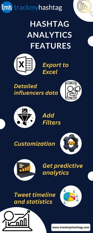 Hashtag Analytics Features | PDF