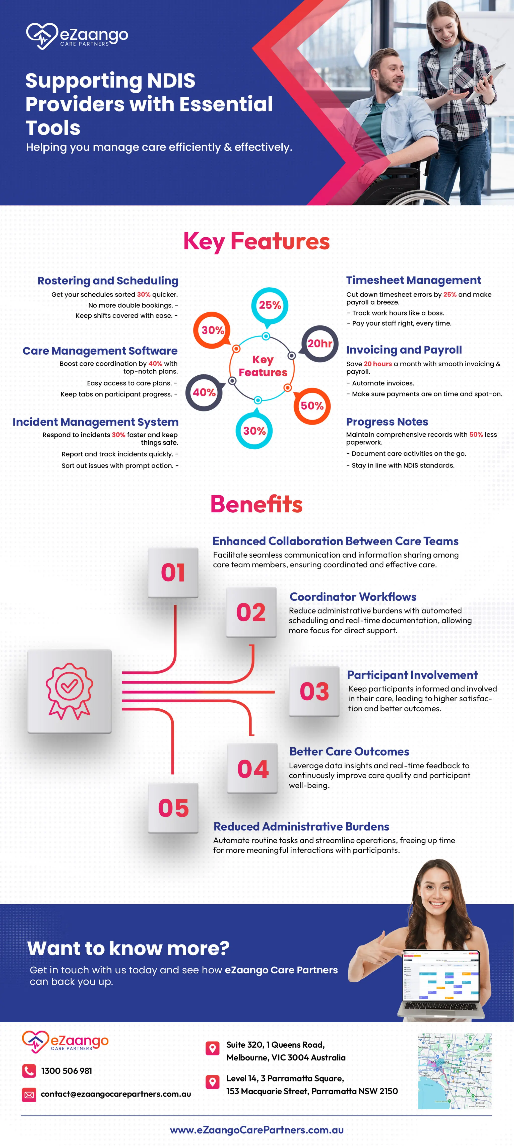 Supporting NDIS Providers with Essential Tools.pdf