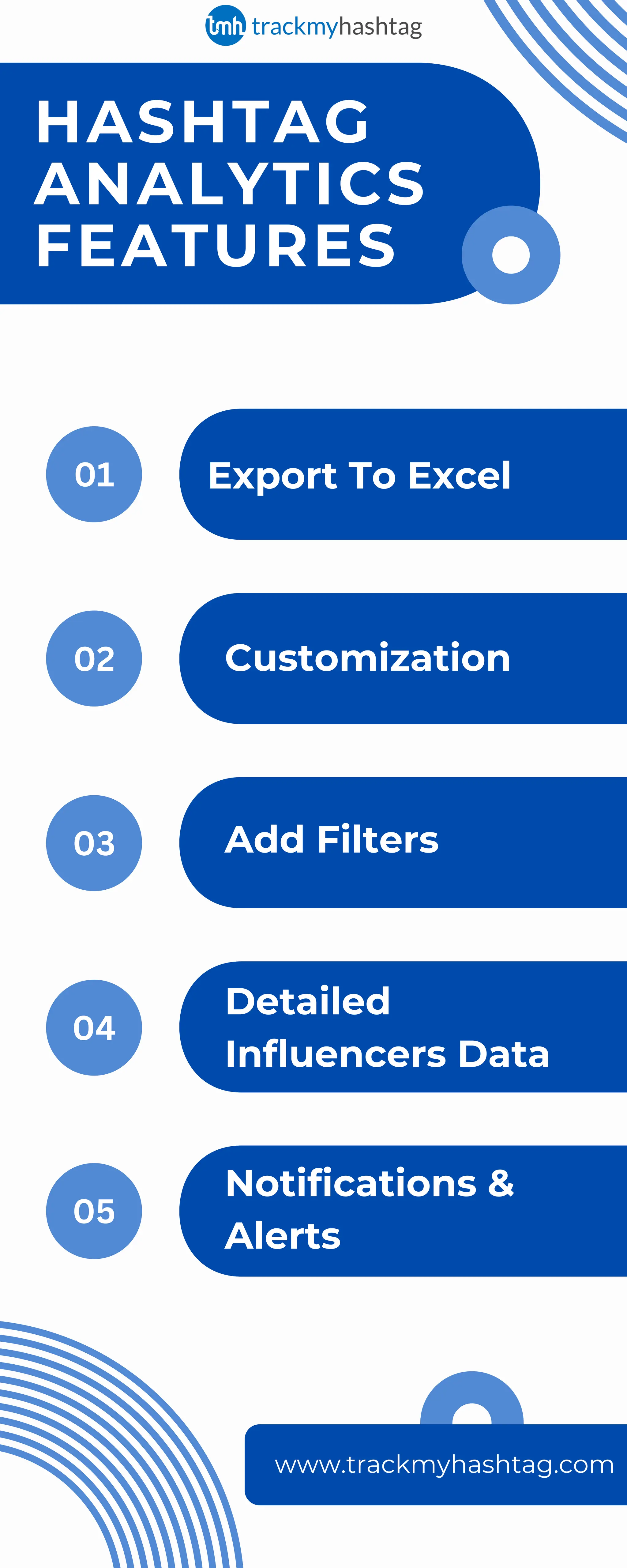 Hashtag Analytics Features Of TrackMyHashtag | PDF | Social Networking | Internet