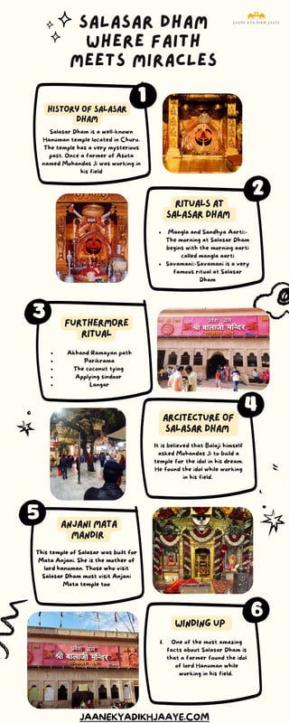 Salasar Dham – Where Faith Meets Miracles | PDF