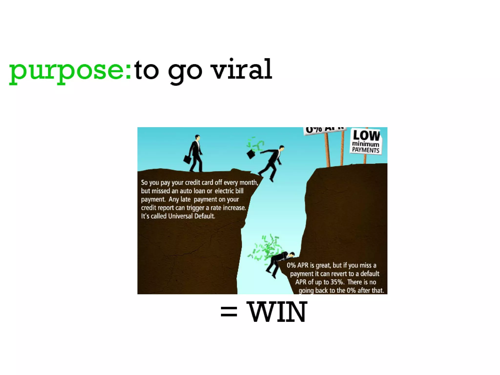 Infographics and Virality | PPT
