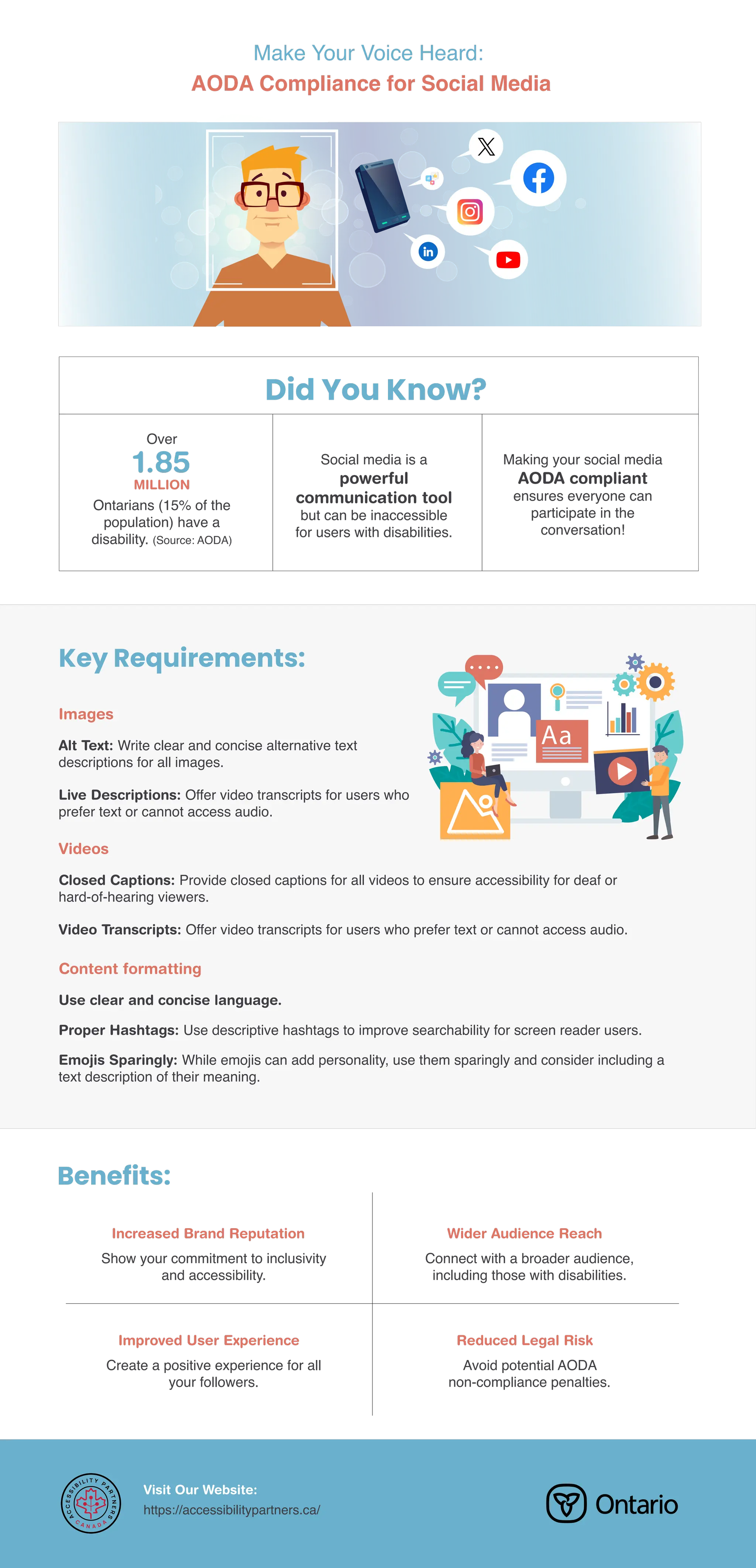 AODA Compliance: Accessibility For Everyone | PDF