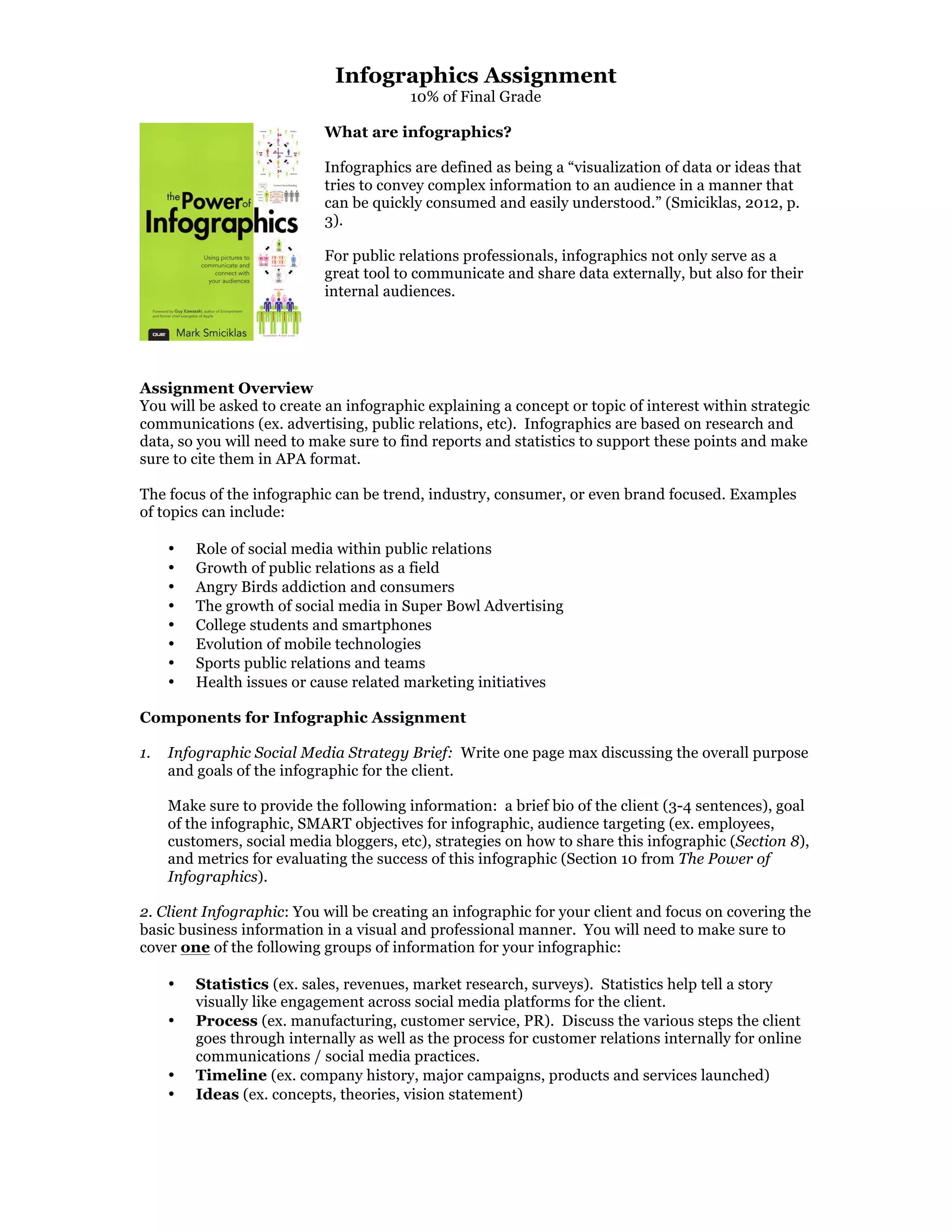 Infographics assignment | PDF