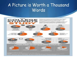 infographicsasteachingtoolsppt-140518191756-phpapp01.pptx