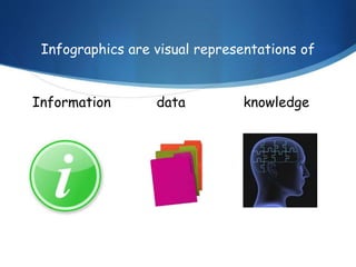 Infographics as teaching tools ppt | PPTX