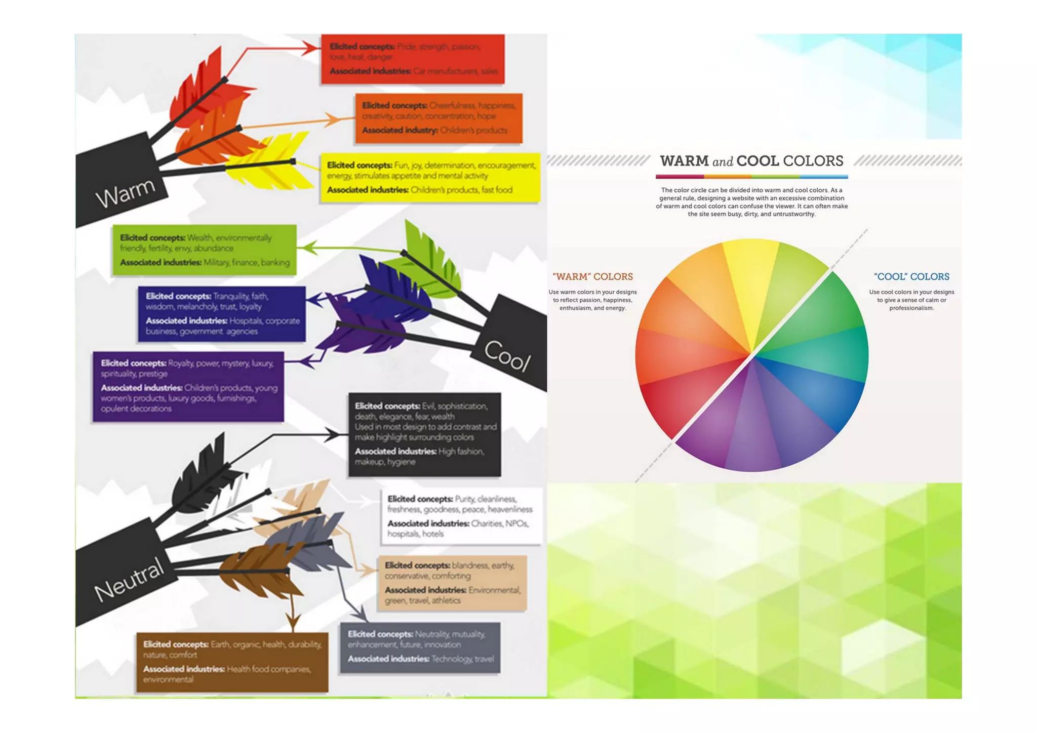 Infographic Design การออกแบบอินโฟกราฟิก | PDF