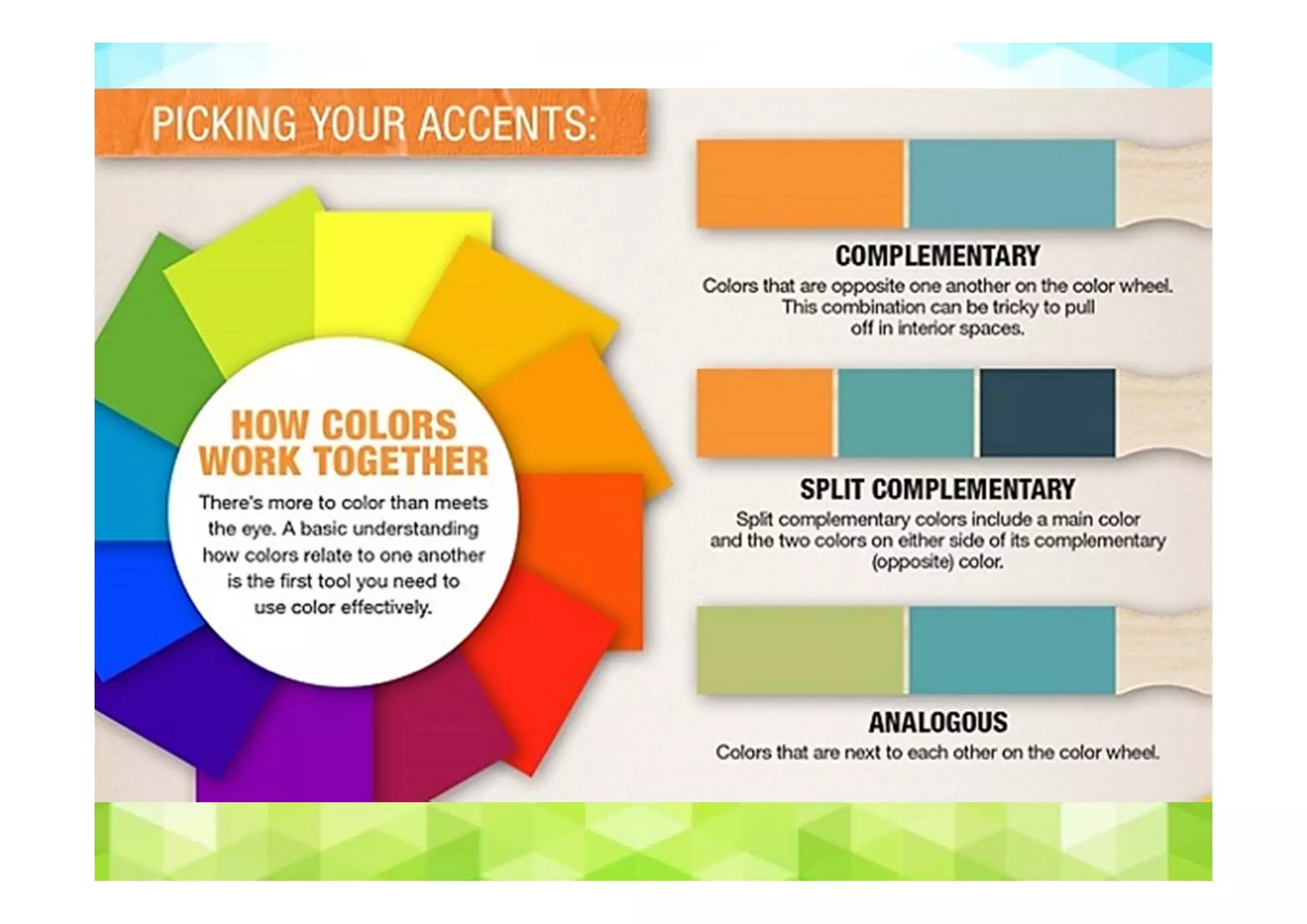 Infographic Design การออกแบบอินโฟกราฟิก | PDF