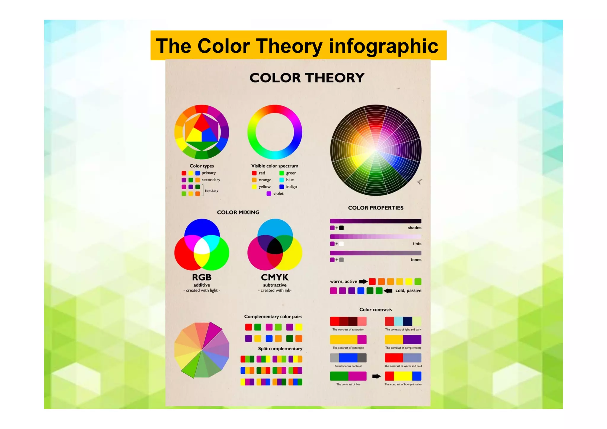 Infographic Design การออกแบบอินโฟกราฟิก | PDF