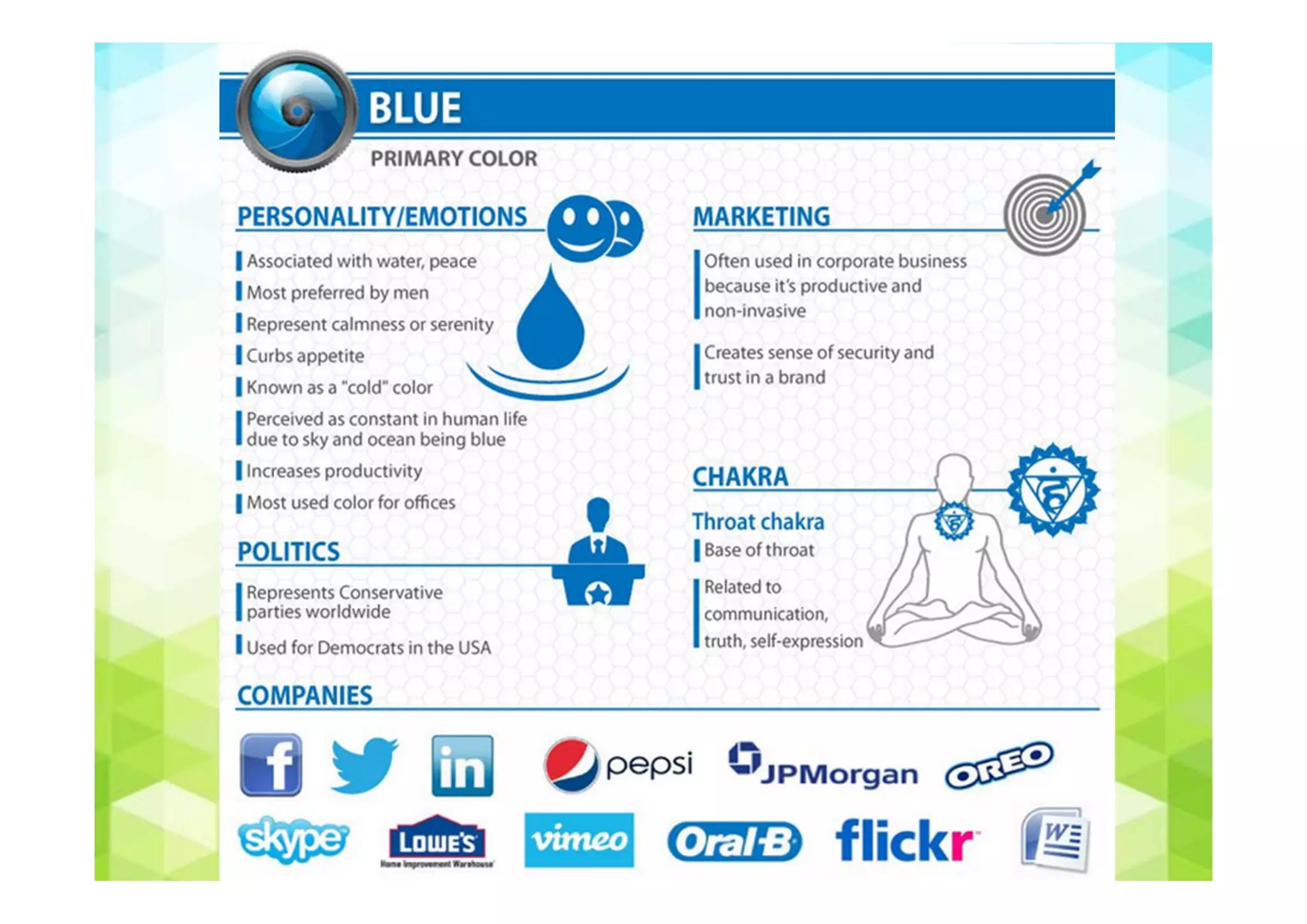 Infographic Design การออกแบบอินโฟกราฟิก | PDF