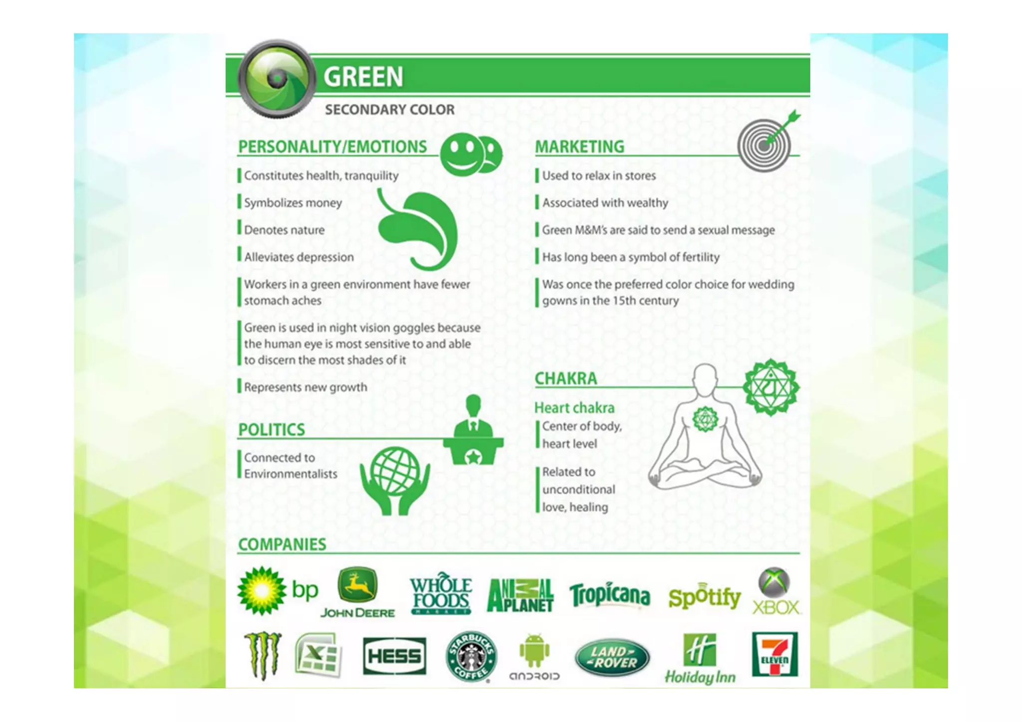 Infographic Design การออกแบบอินโฟกราฟิก | PDF