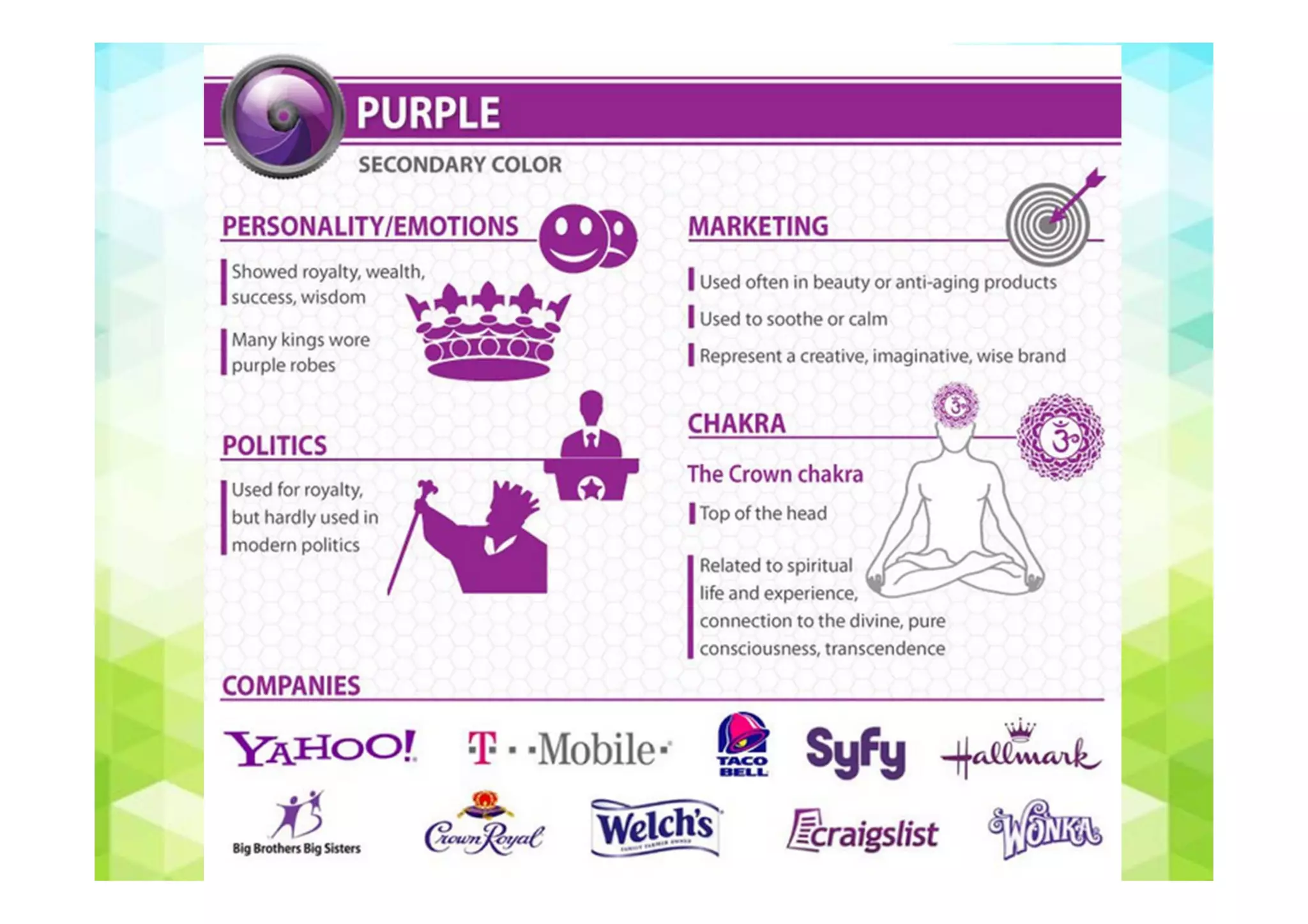 Infographic Design การออกแบบอินโฟกราฟิก | PDF