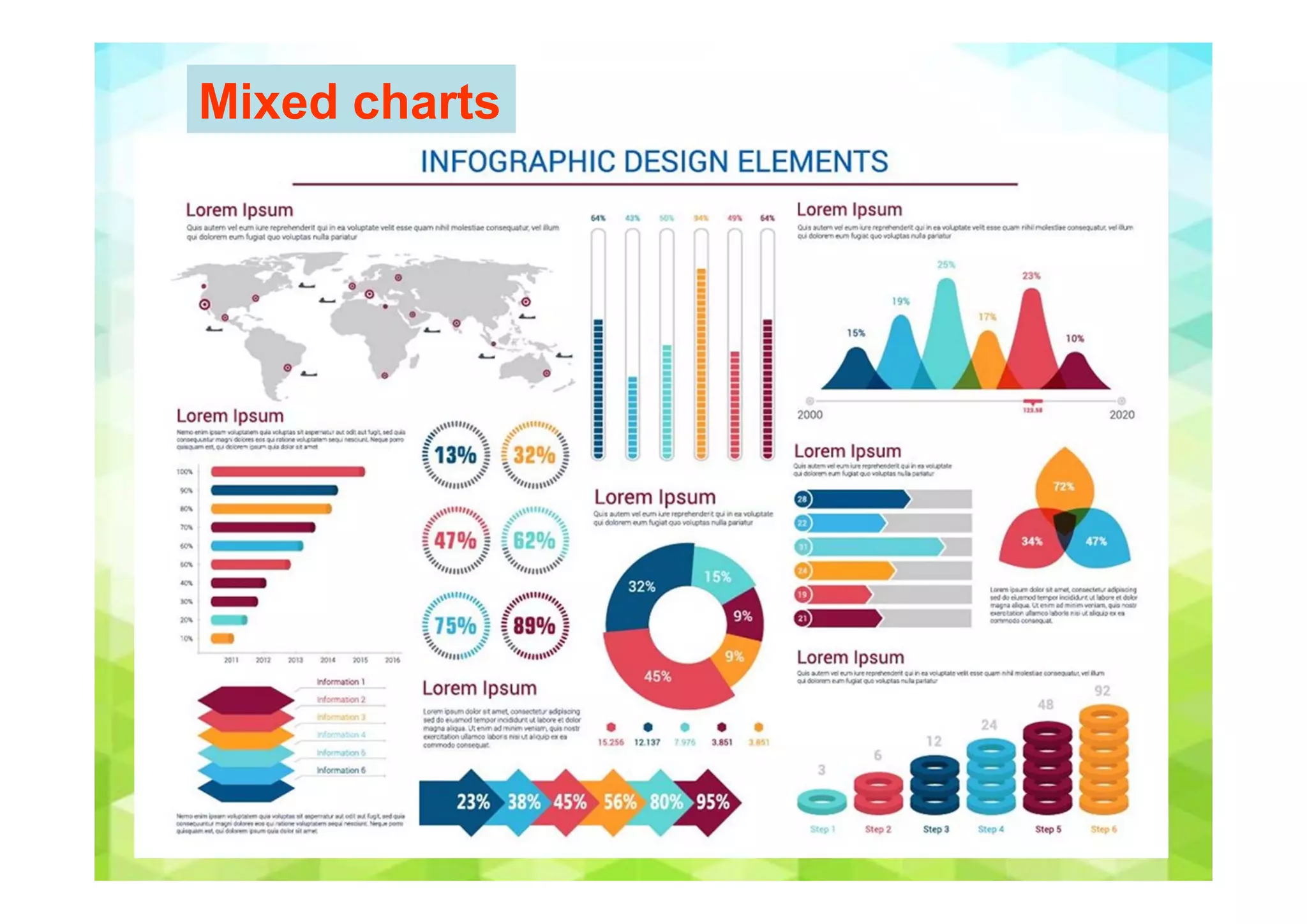 Infographic Design การออกแบบอินโฟกราฟิก | PDF