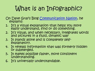 Infographics blog | PPTX