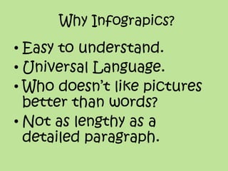 Infographics blog | PPTX