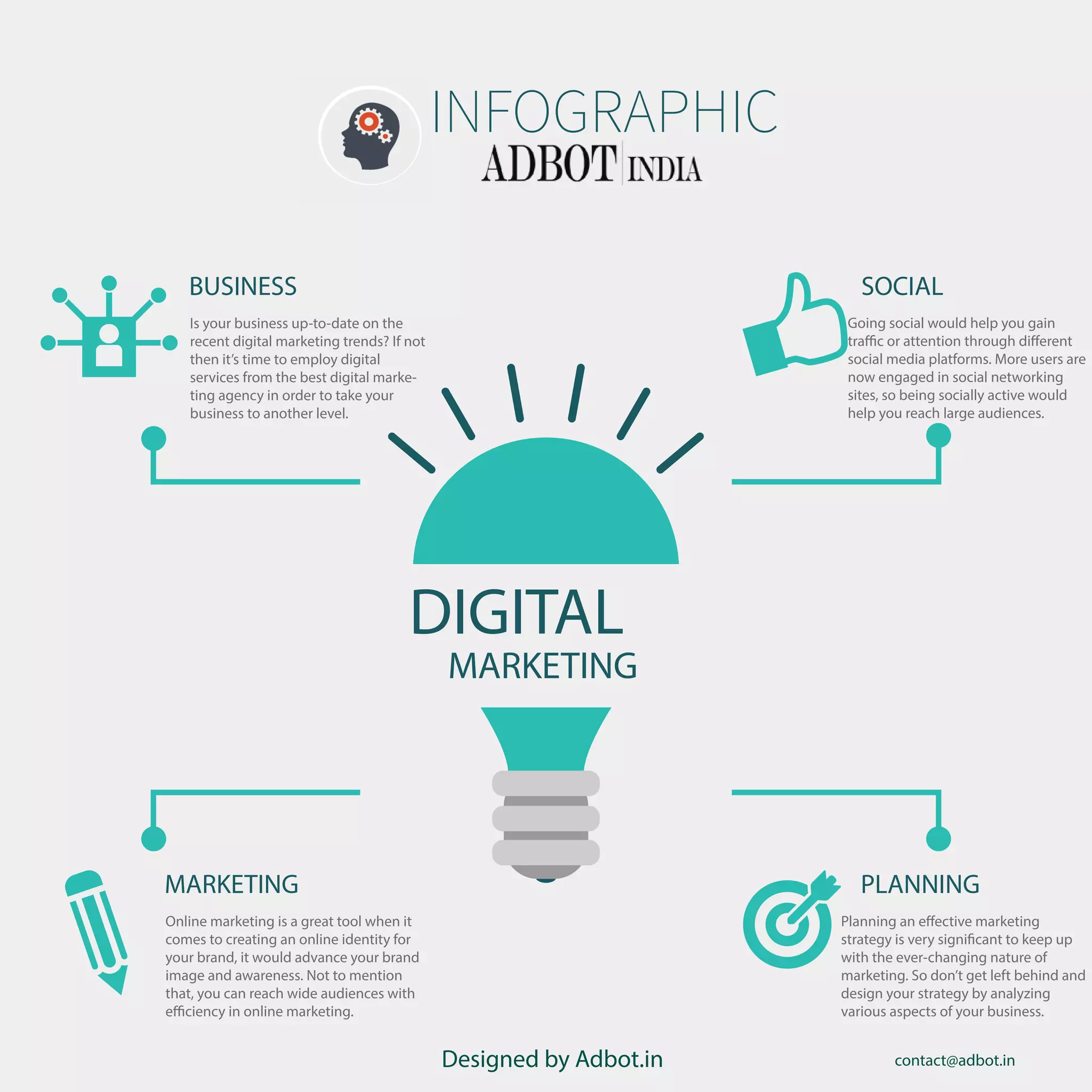 Digitalize Your Business - Infographics by Adbot India | PDF | Marketing and Advertising | Business
