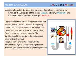 Modern Capitalism. | PPTX