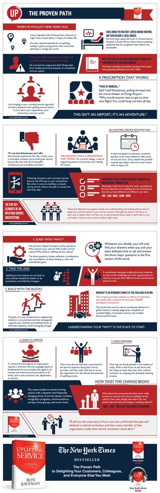 The Proven Path | PDF