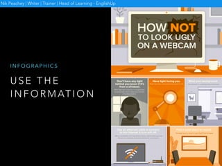 Exploiting Infographics for CLIL | PPT