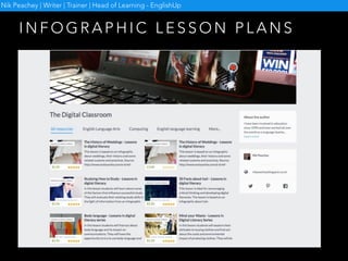 Exploiting Infographics for CLIL | PPT