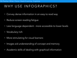 Exploiting Infographics for CLIL | PPT