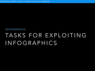 Exploiting Infographics for CLIL | PPT