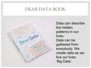 Infographics CPD Session | PPTX