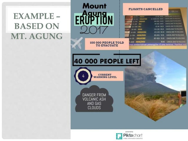 Infographics CPD Session | PPT