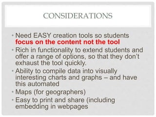 Infographics CPD Session | PPTX