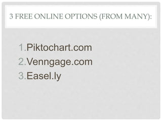 Infographics CPD Session | PPTX