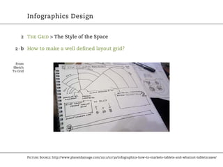 Infographics design | PPT