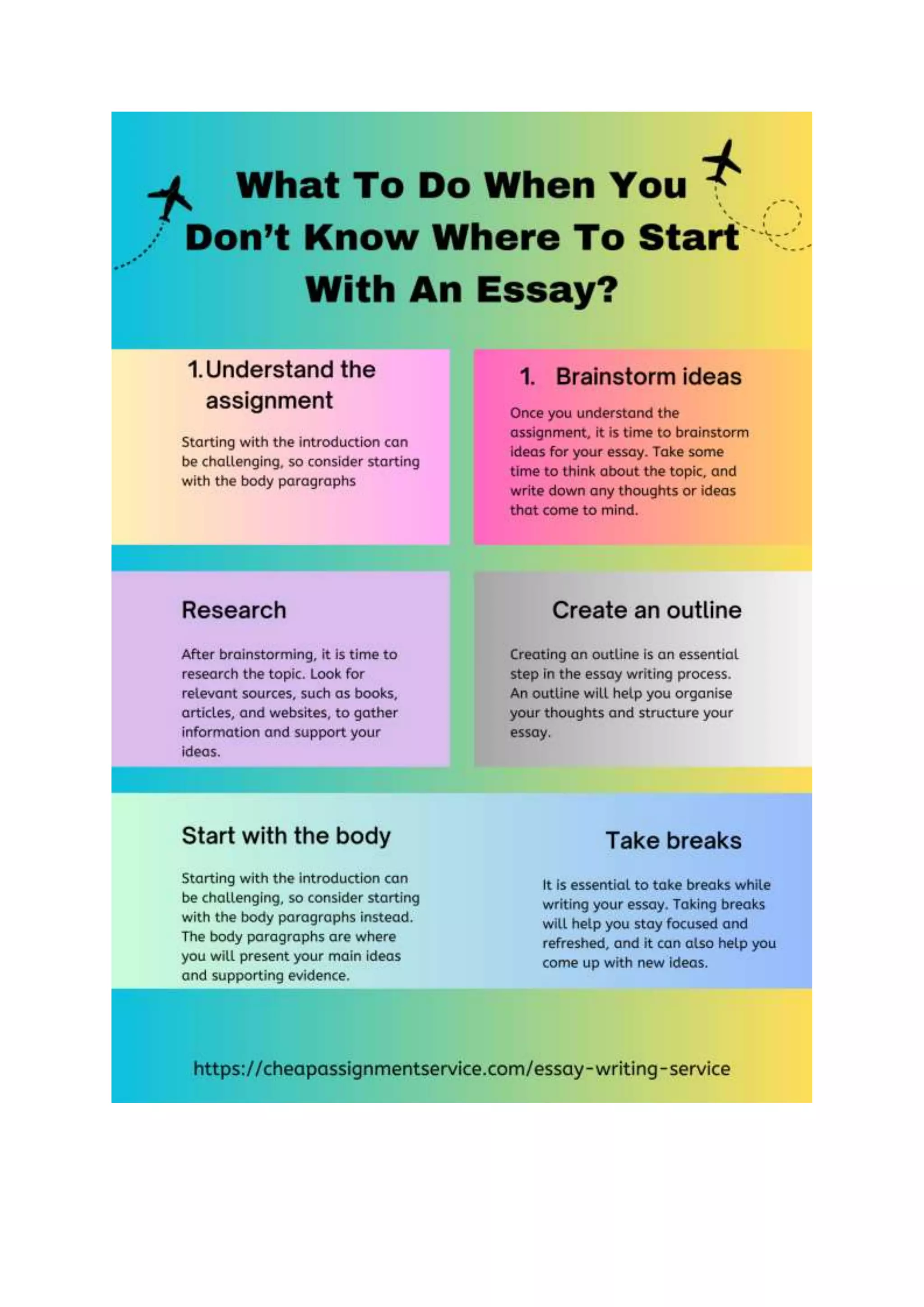 infographics essay writing service.docx | Information Services Industry ...