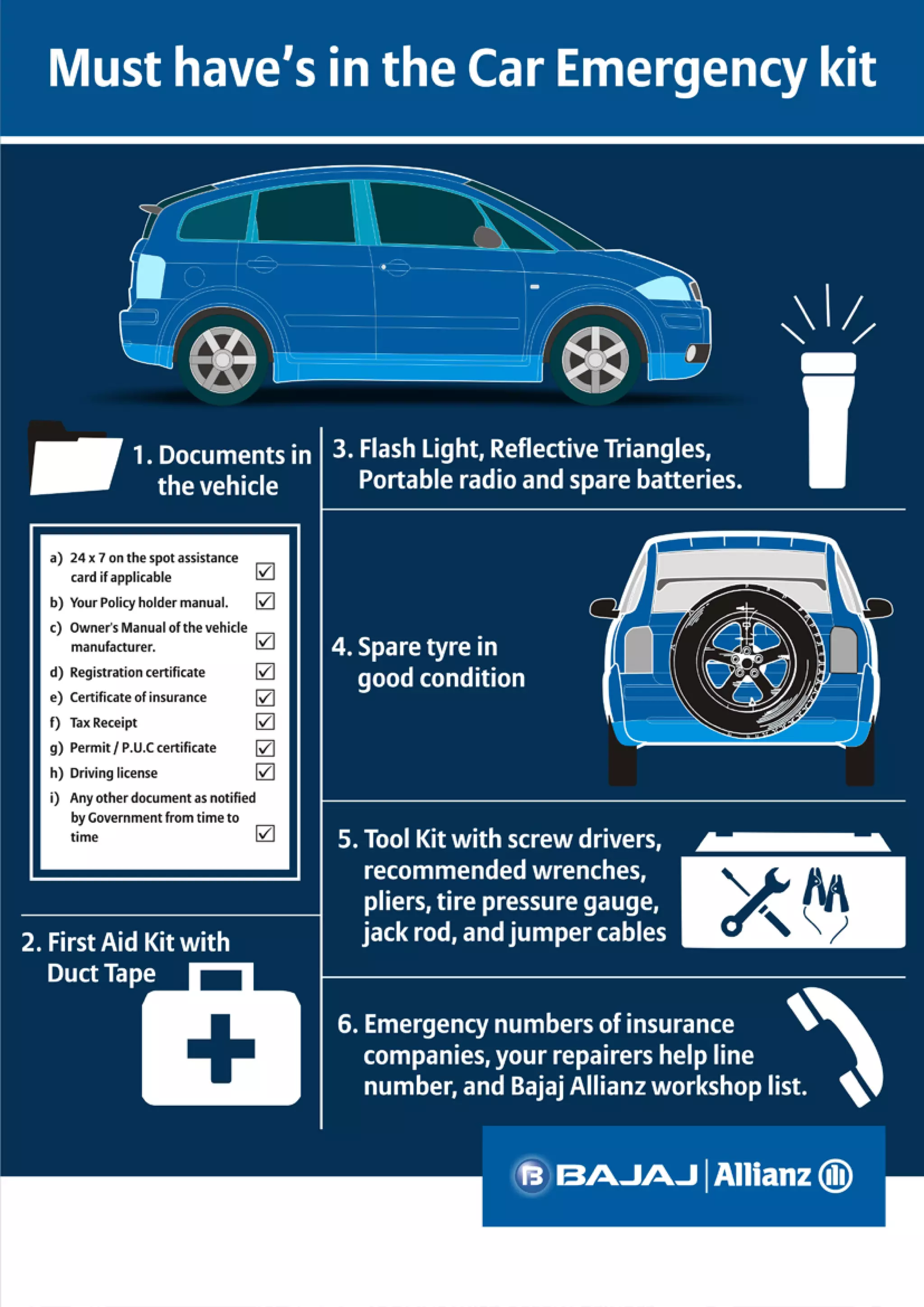 Must Haves in Your Car Emergency Kit | PDF