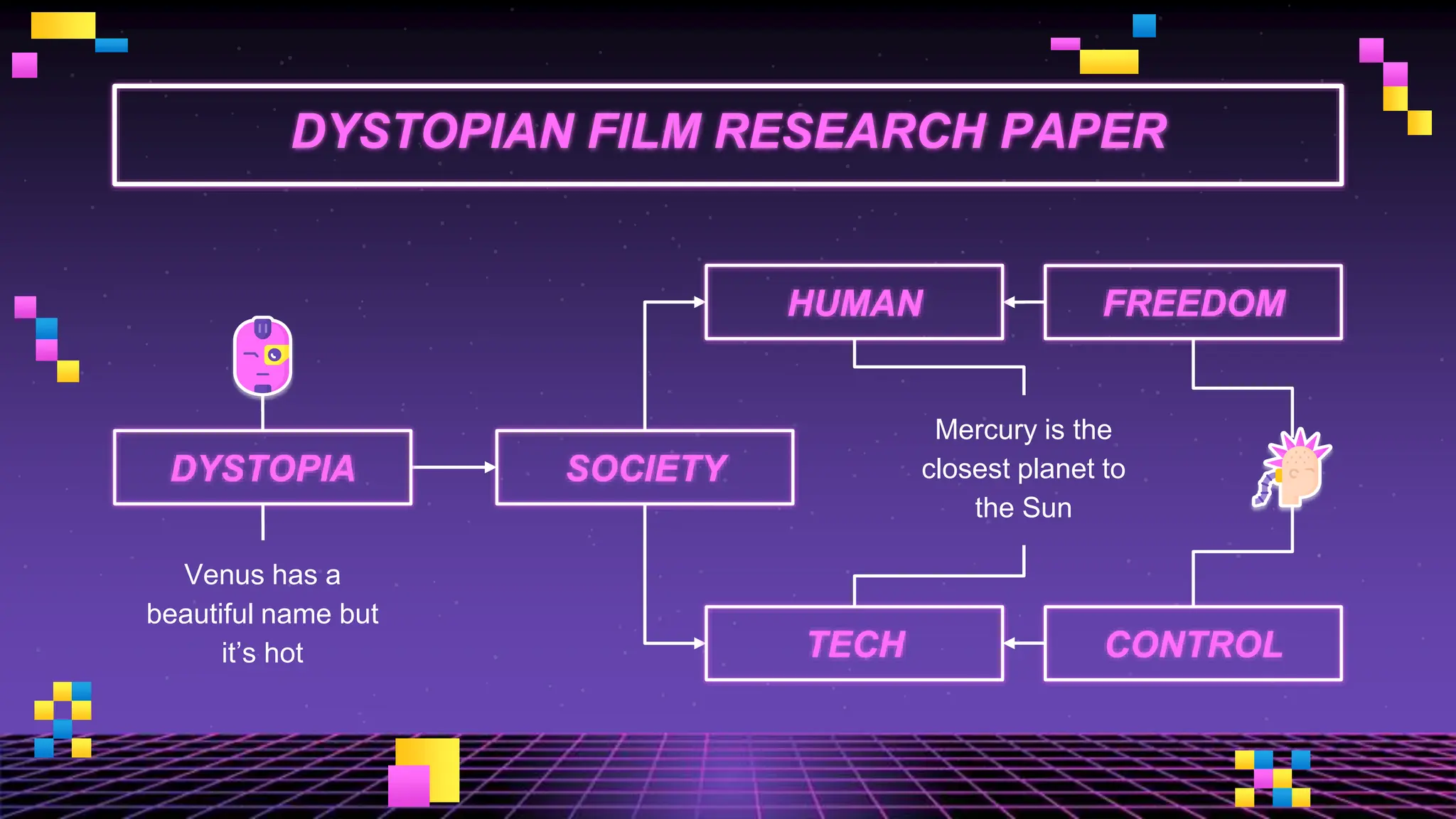 infographics for research papers on dystopian films.pptx | Geography ...