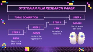infographics for research papers on dystopian films.pptx