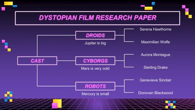 infographics for research papers on dystopian films.pptx | Geography ...
