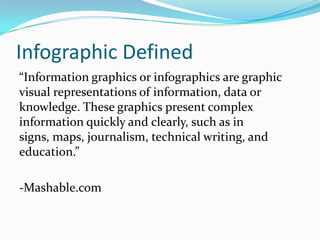 Infographics for teaching and learning | PPT