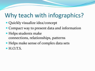 Infographics for teaching and learning | PPT